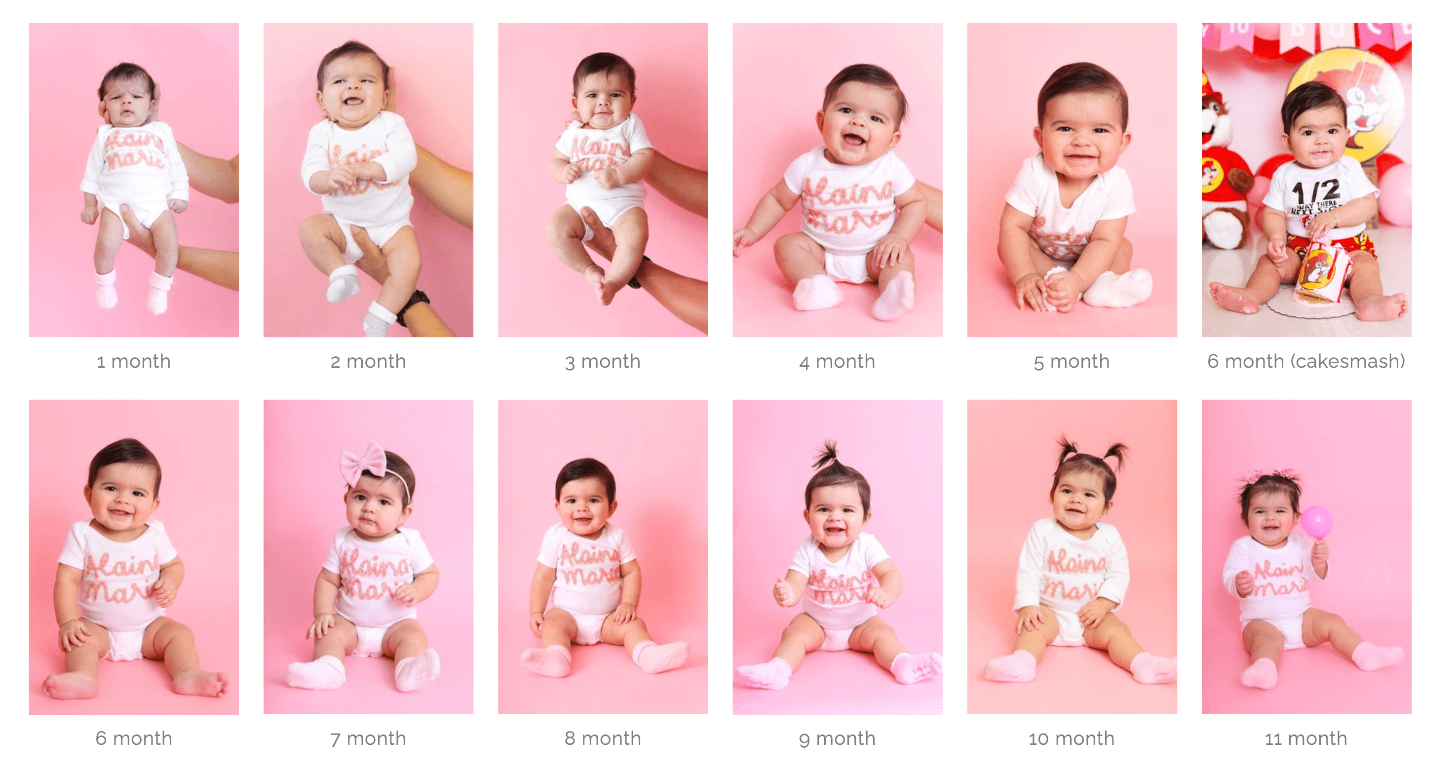 Milestone - Monthly Sessions